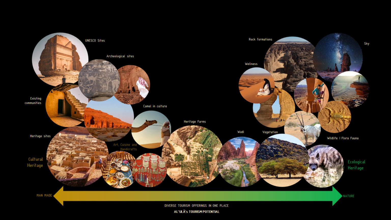 AL ULA — MAP Design I MAP Architects I MAP Architecture