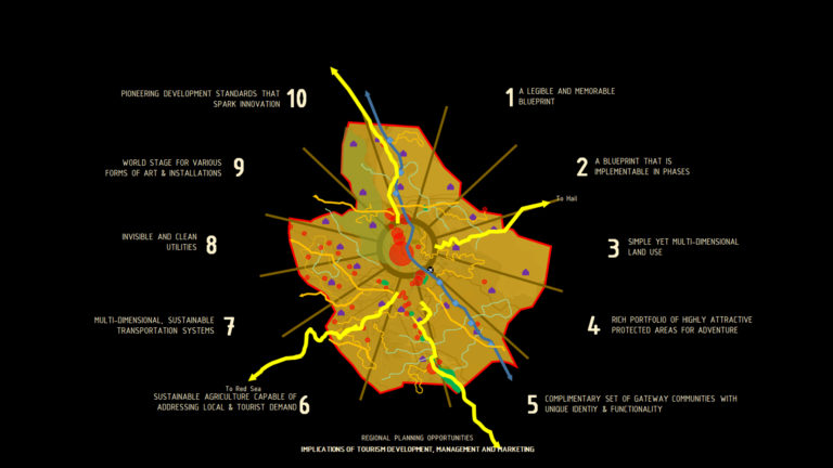AL ULA — Map Design
