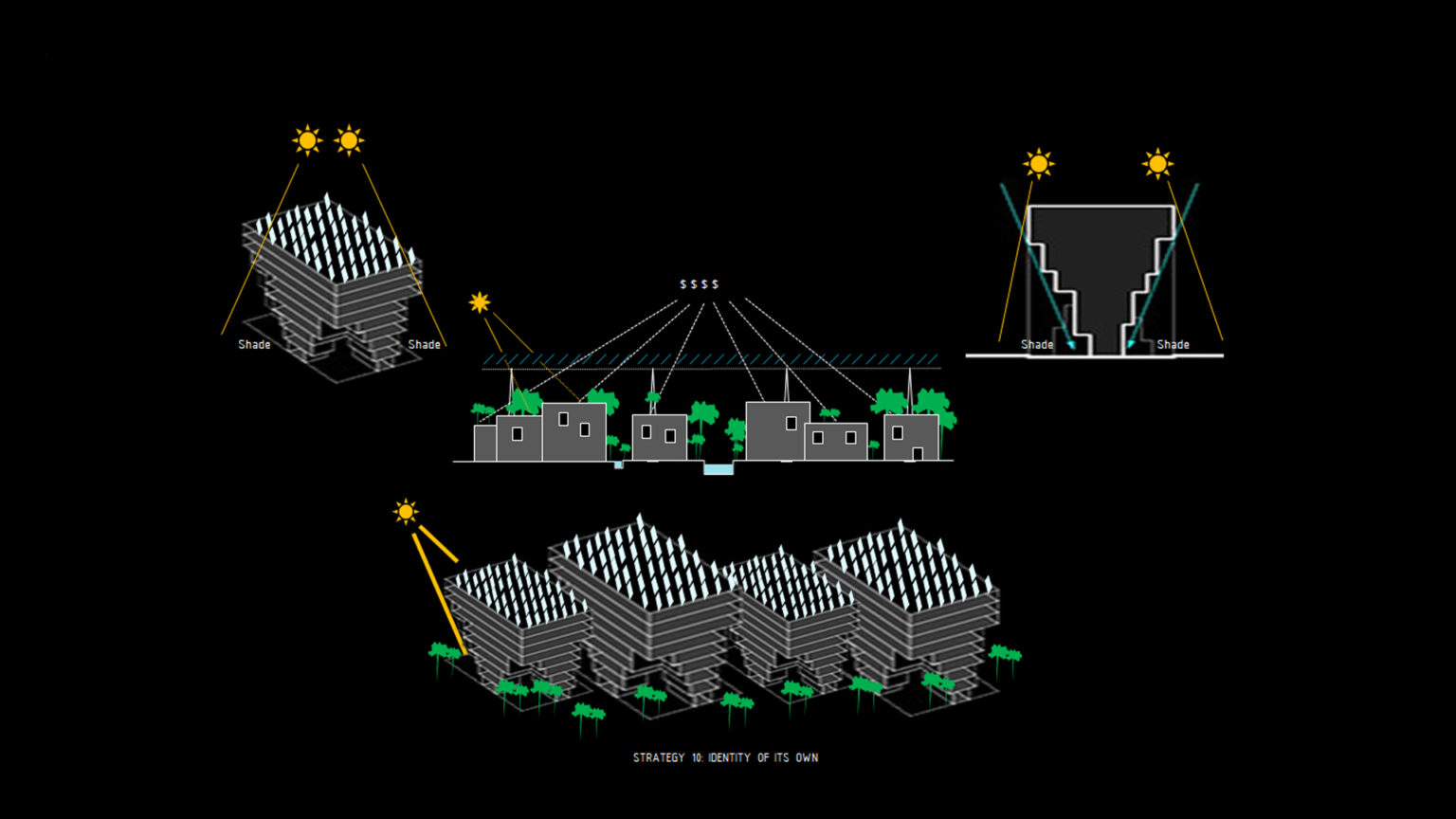 NEOM — MAP Design I MAP Architects I MAP Architecture
