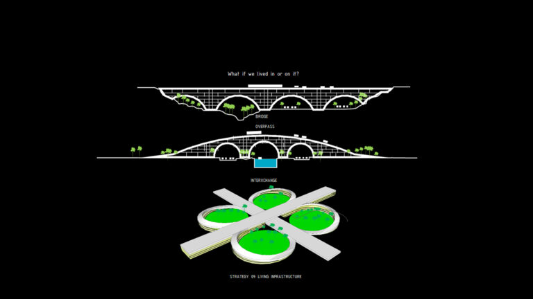 NEOM — MAP Design I MAP Architects I MAP Architecture