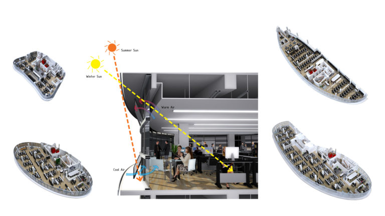 THE ARC — MAP Design I MAP Architects I MAP Architecture